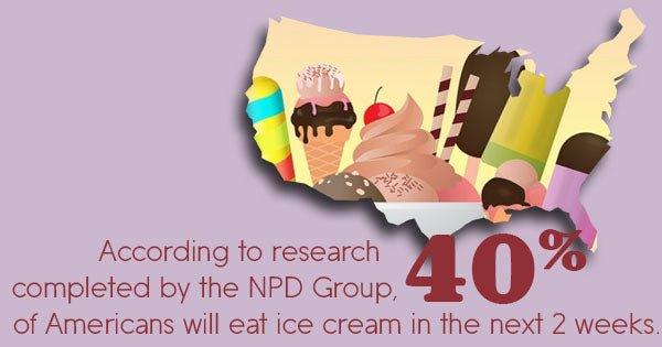 Presidents and Their Ice Cream: A Flavorful History! - Frozen Dessert ...