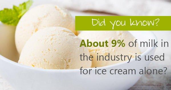 Unique Milkshake Flavors That Bring Everyone to the Yard - Frozen ...